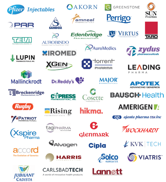 Industry Partners – Real Value Rx